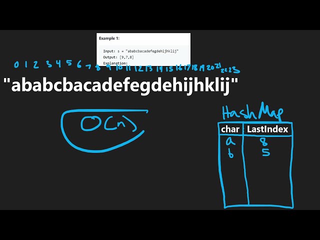 فیلم آموزشی برچسب های پارتیشن Leetcode 763 Python با زیرنویس فارسی 