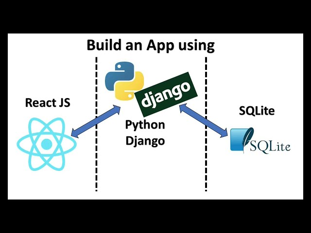 فیلم آموزشی React Js Python Django Sqlite آموزش برنامه های فول استک با زیرنویس فارسی