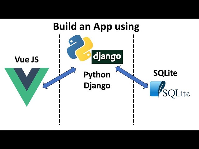 فیلم آموزشی Python Django Vue Js Sqlite آموزش برنامه های فول