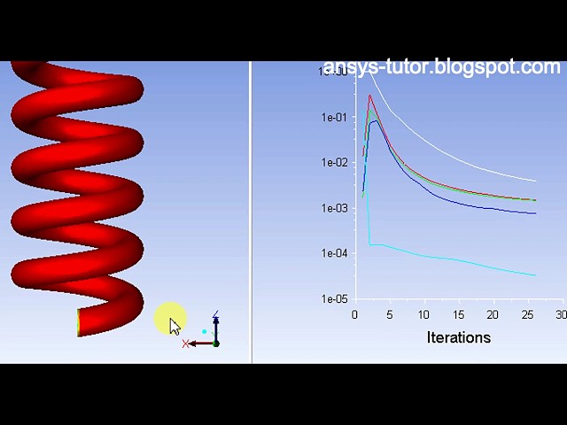 فیلم آموزشی Ansys Fluent Tutorial Fluid Flow In A Helical Pipe فیلم