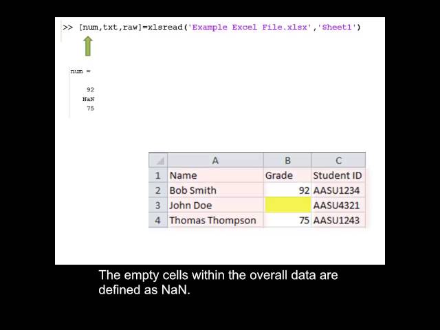 فیلم آموزشی: خواندن از فایل اکسل با استفاده از xlsread در متلب. با ...