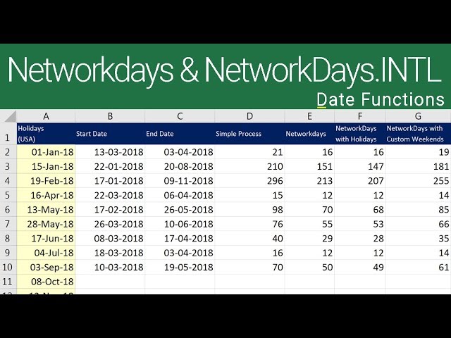 فیلم آموزشی: Excel Networkdays و Excel Networkdays.INTL با زیرنویس ...