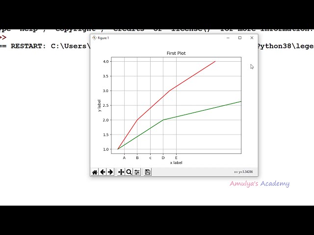 فیلم آموزشی: تنظیم تیک مکان و برچسب | xticks و yticks تابع | Matplotlib ...